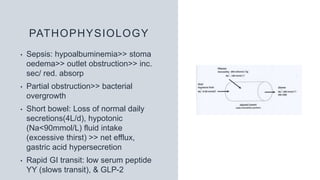 Management of Highoutput stoma in surgery | PPTX