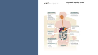 Management of Highoutput stoma in surgery | PPTX