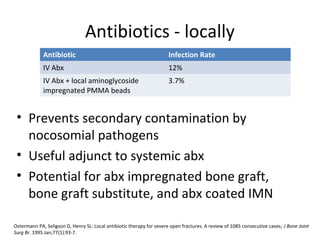 openfracture management | PPT