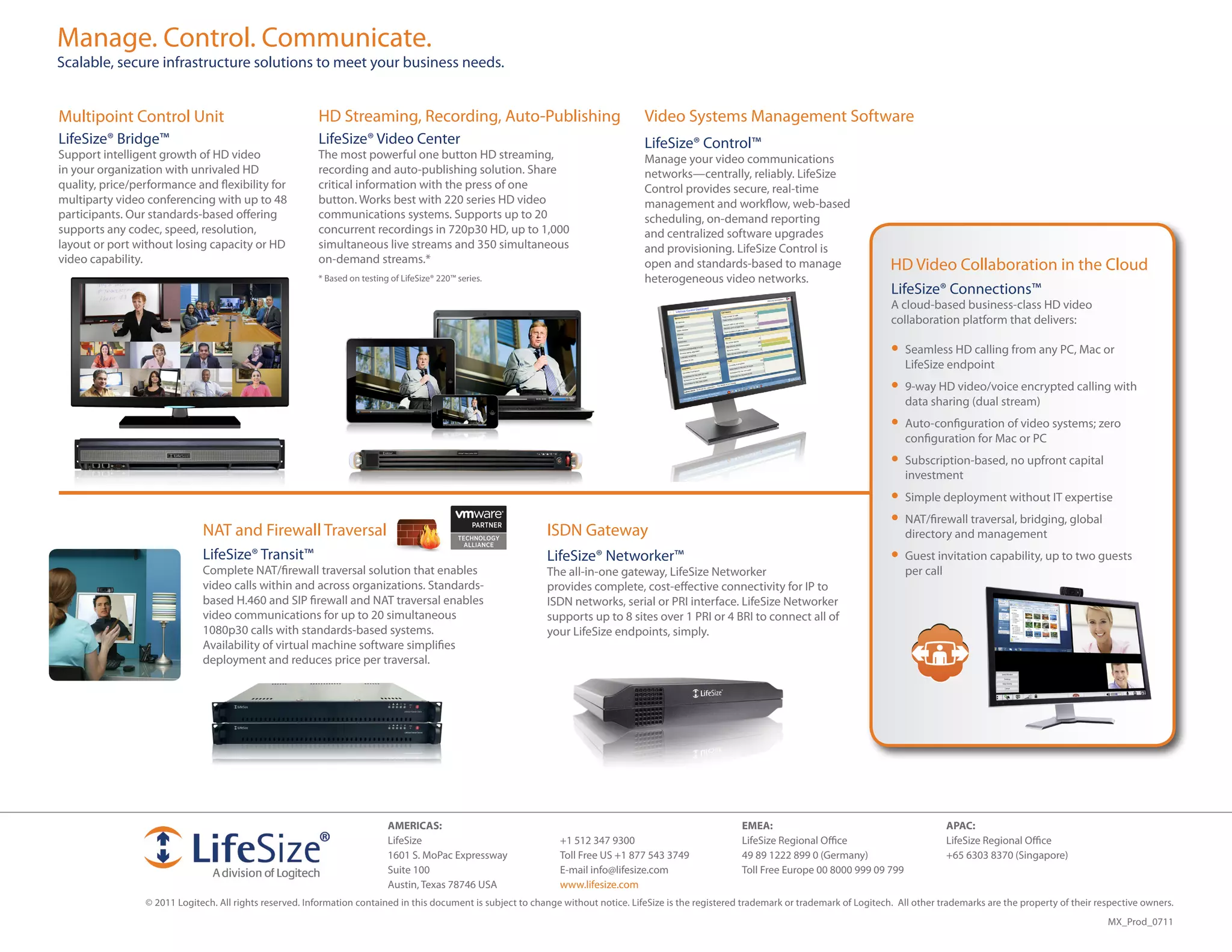 Guide des produits LifeSize | PPT