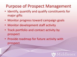 Mx prospect management and millennium process | PPT
