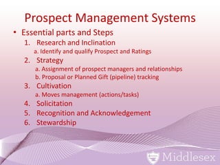 Mx prospect management and millennium process | PPT