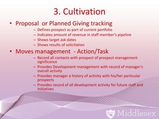 Mx prospect management and millennium process | PPT