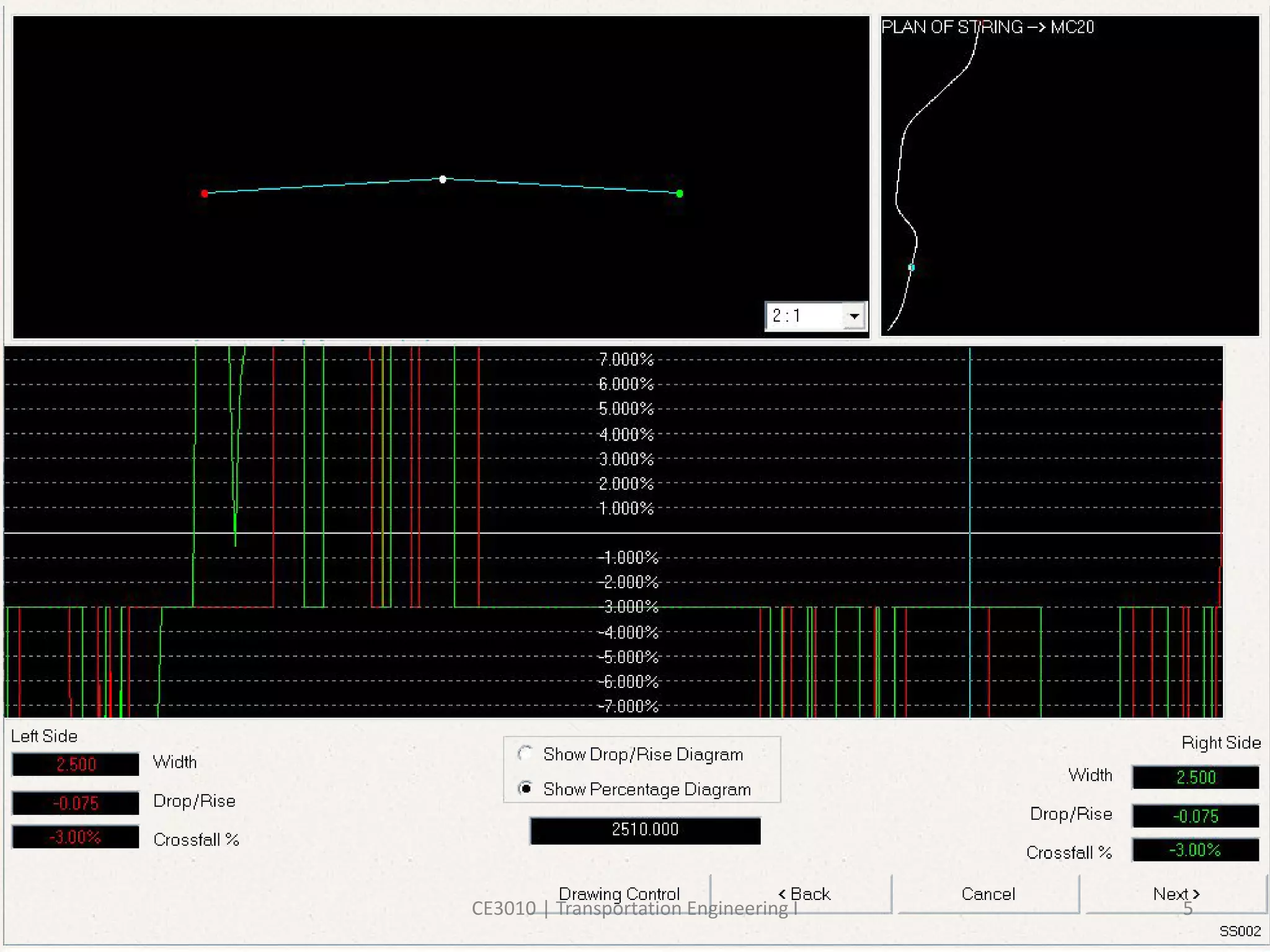 Design of National Highway-13 | PDF