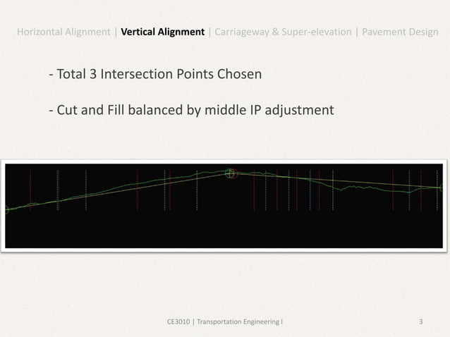 Design of National Highway-13 | PPT