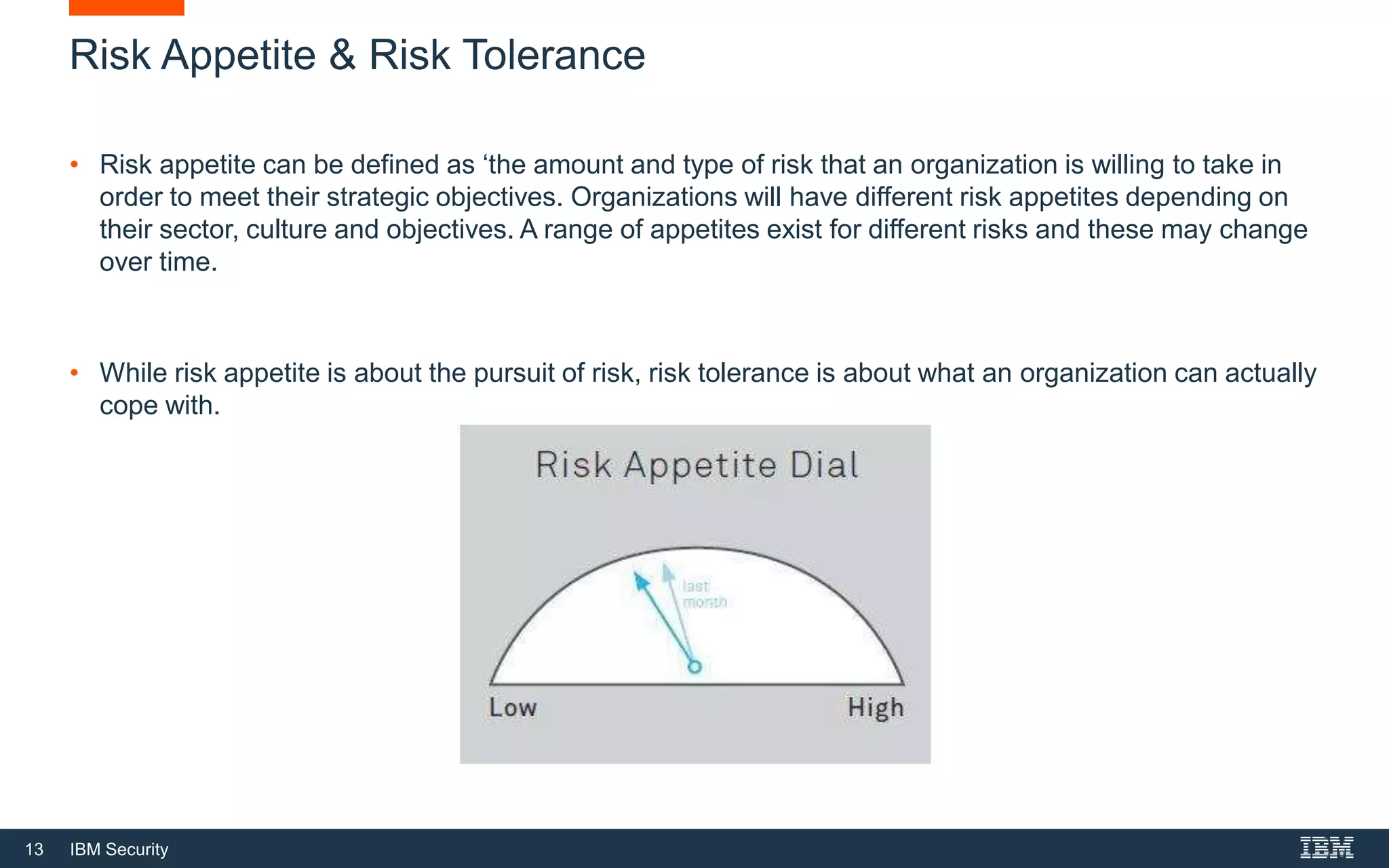 Introduction to Risk Management Fundamentals | PPTX