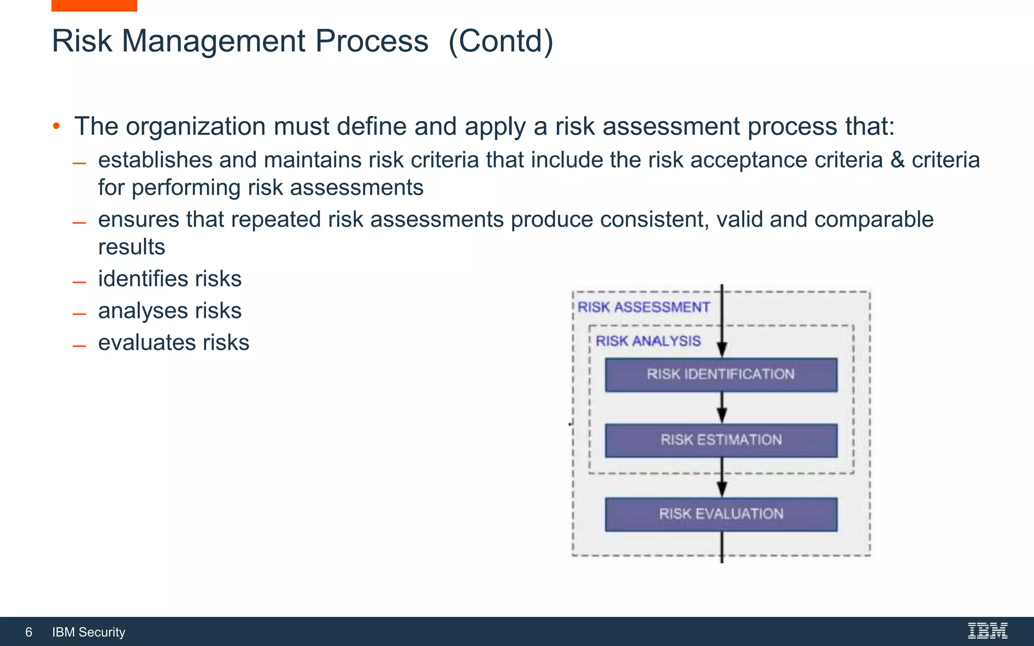 Introduction to Risk Management Fundamentals | PPTX