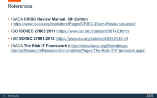 Introduction to Risk Management Fundamentals | PPTX