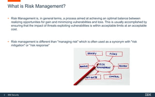 Introduction to Risk Management Fundamentals | PPTX