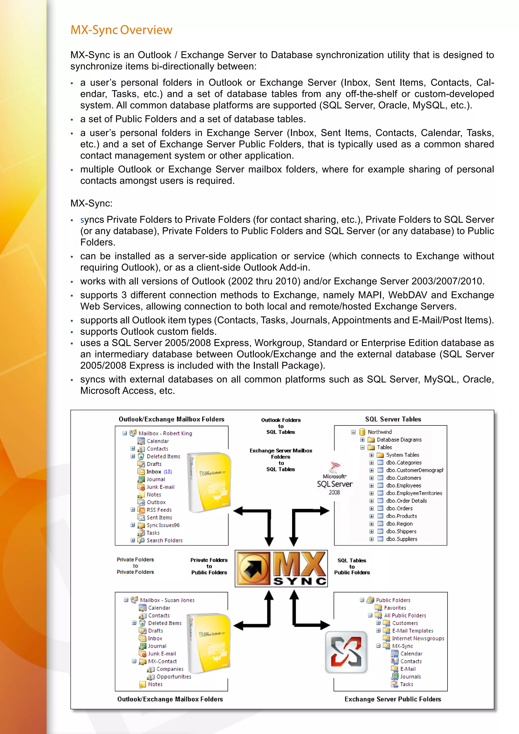 MX-Sync Brochure | PDF