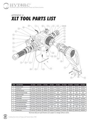 MXT-Manual.pdf