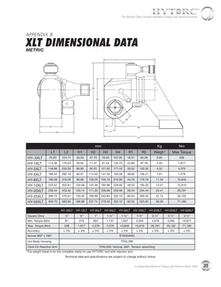 MXT-Manual.pdf