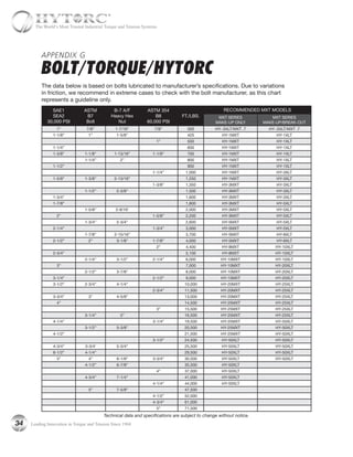 MXT-Manual.pdf