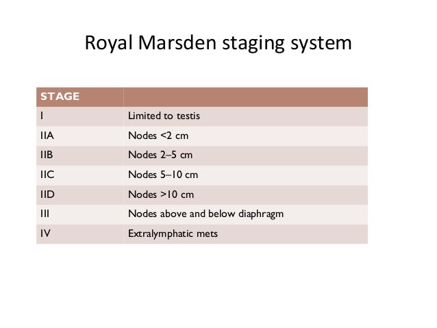 Management of testicular cancers