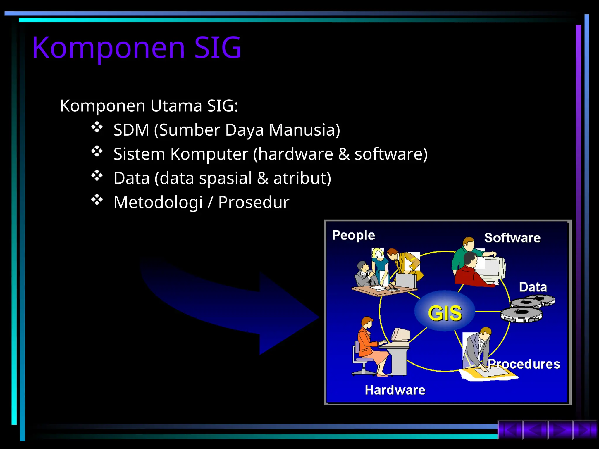 KONSEP_DASAR_SIG_PERTEMUAN_2_TOPIK_1.ppt