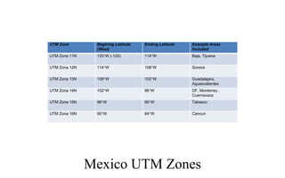 Large GIS Data Reprojection With FME Workbench - UTM Zone Fanout ...