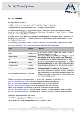MOBOTIX IP Notify Messages | PDF