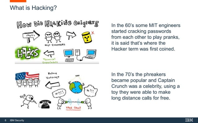 Introduction to Hacking (101) Fundamentals | PPTX | Information and ...