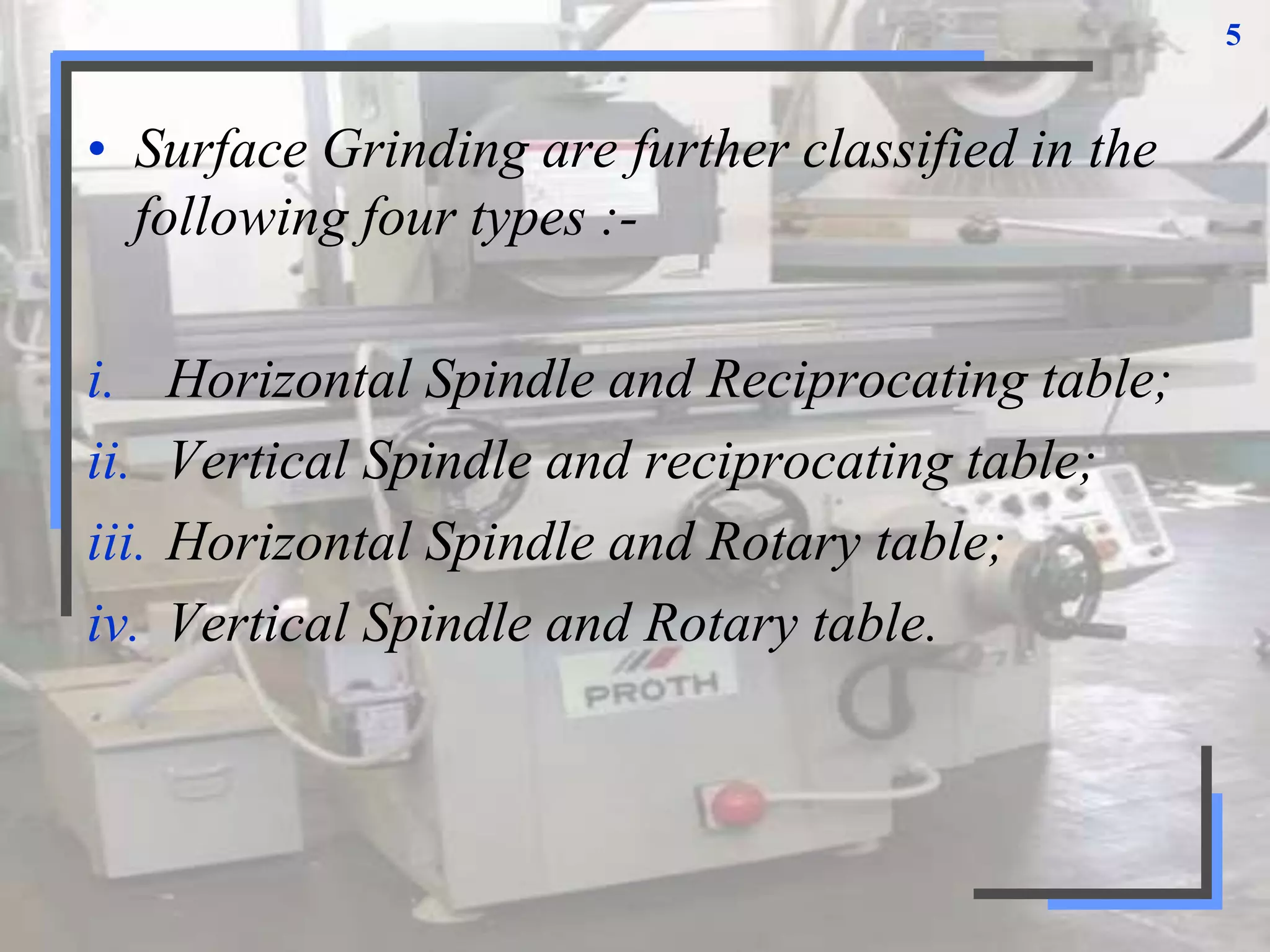 Horizontal Spindle and Reciprocating Table | PPTX