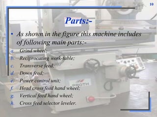 Horizontal Spindle and Reciprocating Table | PPTX