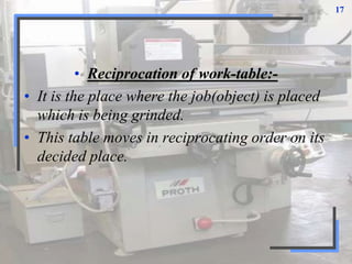 Horizontal Spindle and Reciprocating Table | PPTX