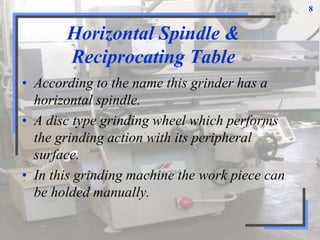 Horizontal Spindle and Reciprocating Table | PPTX