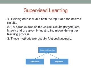 Introduction of Machine learning and Deep Learning | PPT