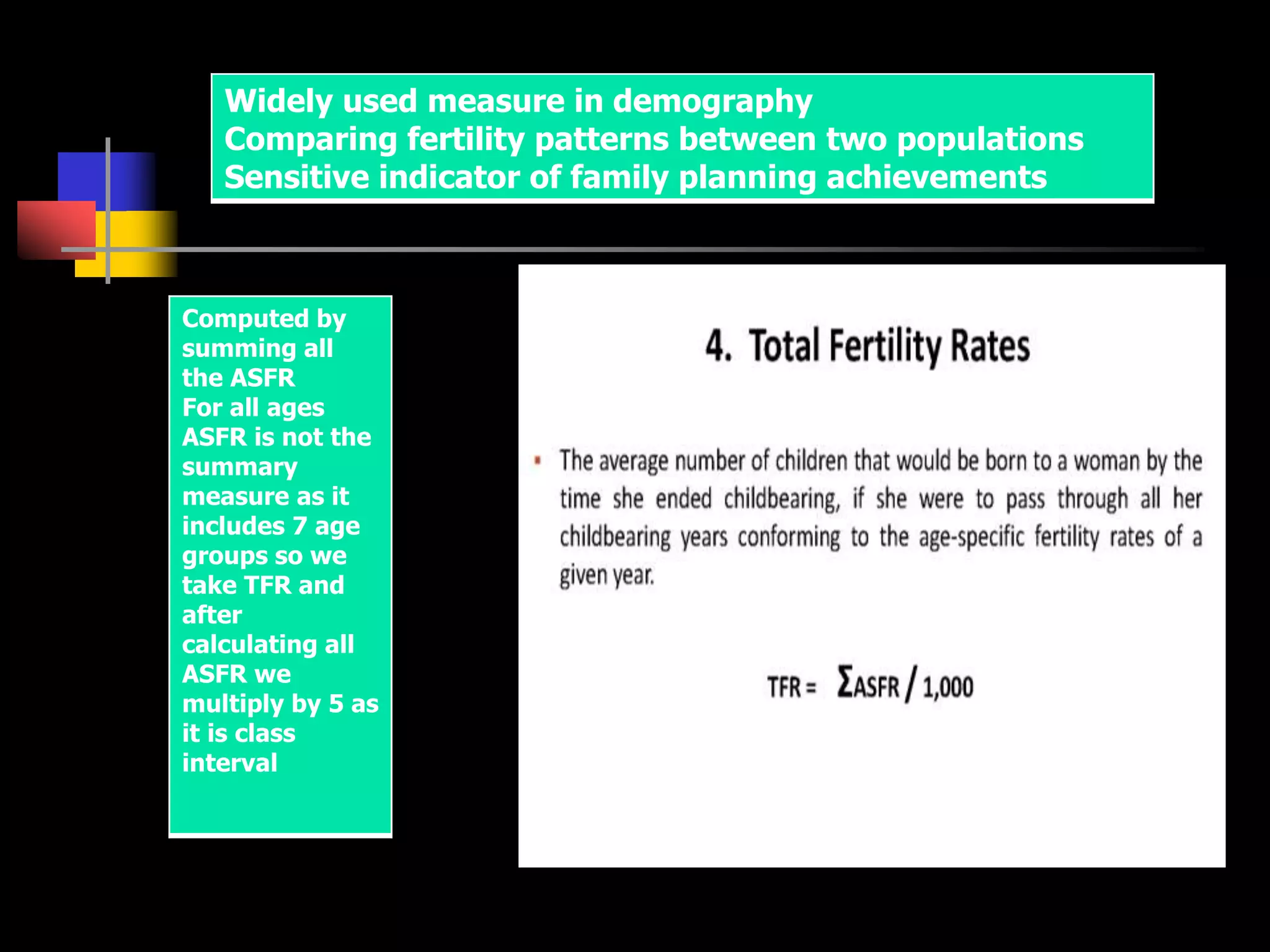 FERTILITY | PPTX