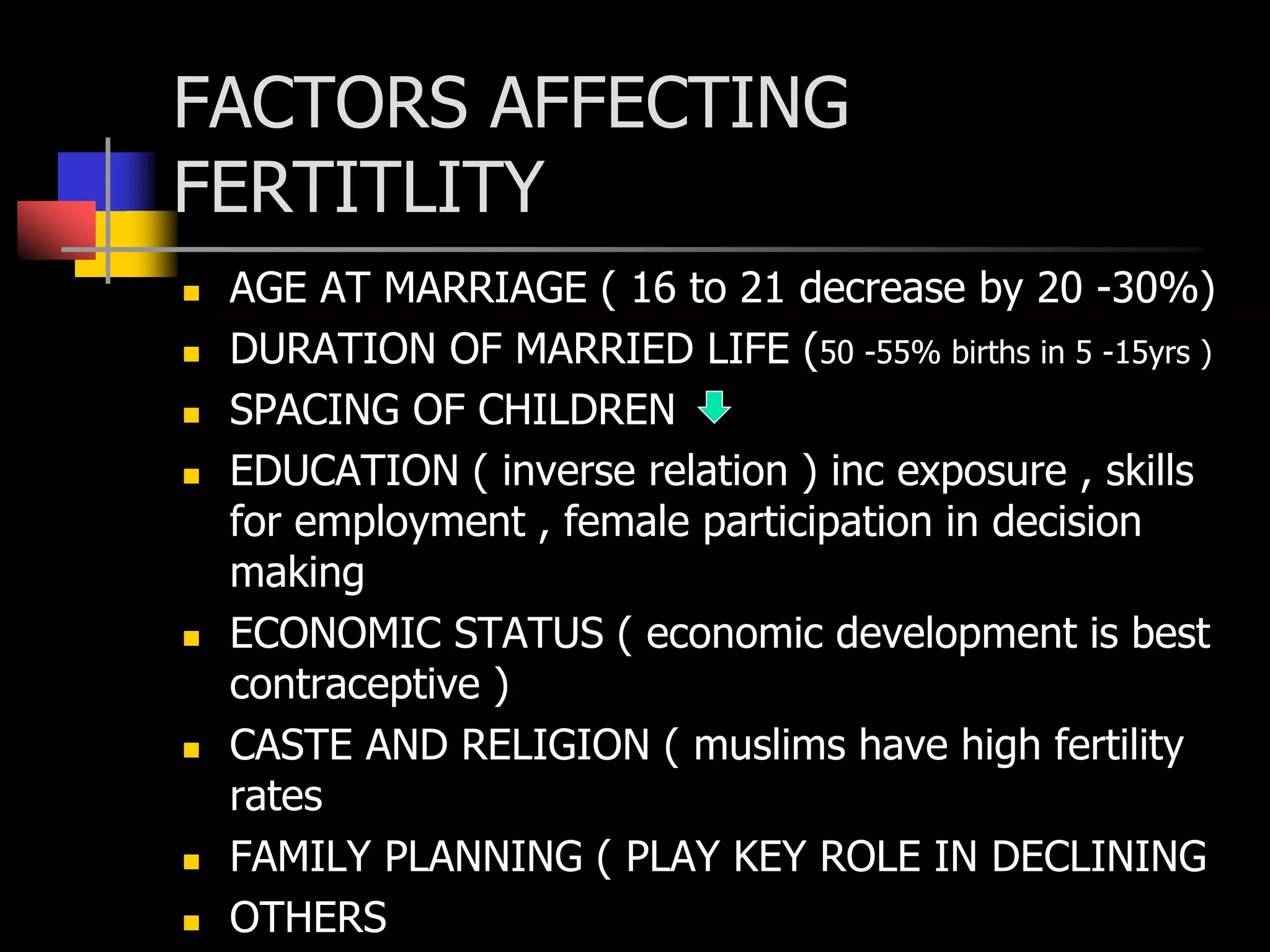 FERTILITY | PPTX