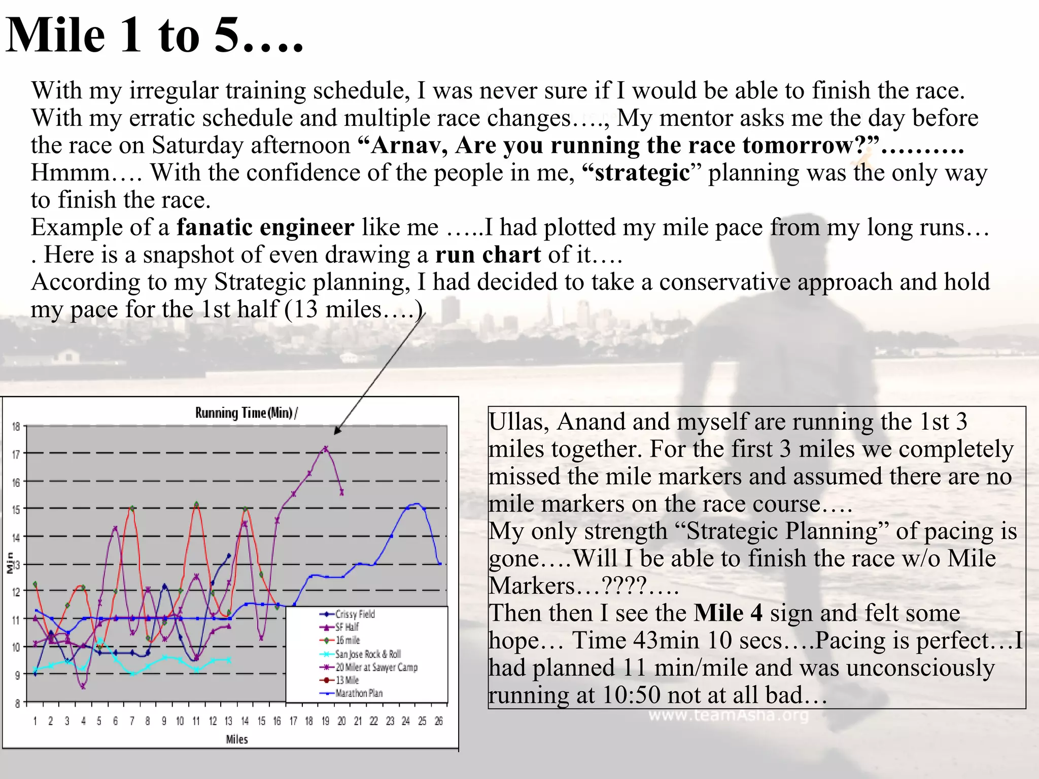 My 1st Marathon Experience Silicon Valley | PPT
