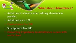Introduction to smith Chart | PPTX