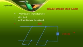 Introduction to smith Chart | PPTX