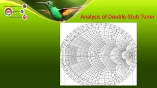 Introduction to smith Chart | PPTX