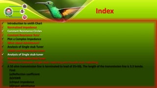 Introduction to smith Chart | PPTX