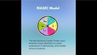My Rainbow Career Finder With Vibrant Photos | PDF