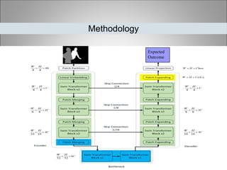 Detection of (Personal Protective Equipment) PPE through segmentation using Transfer learning ...