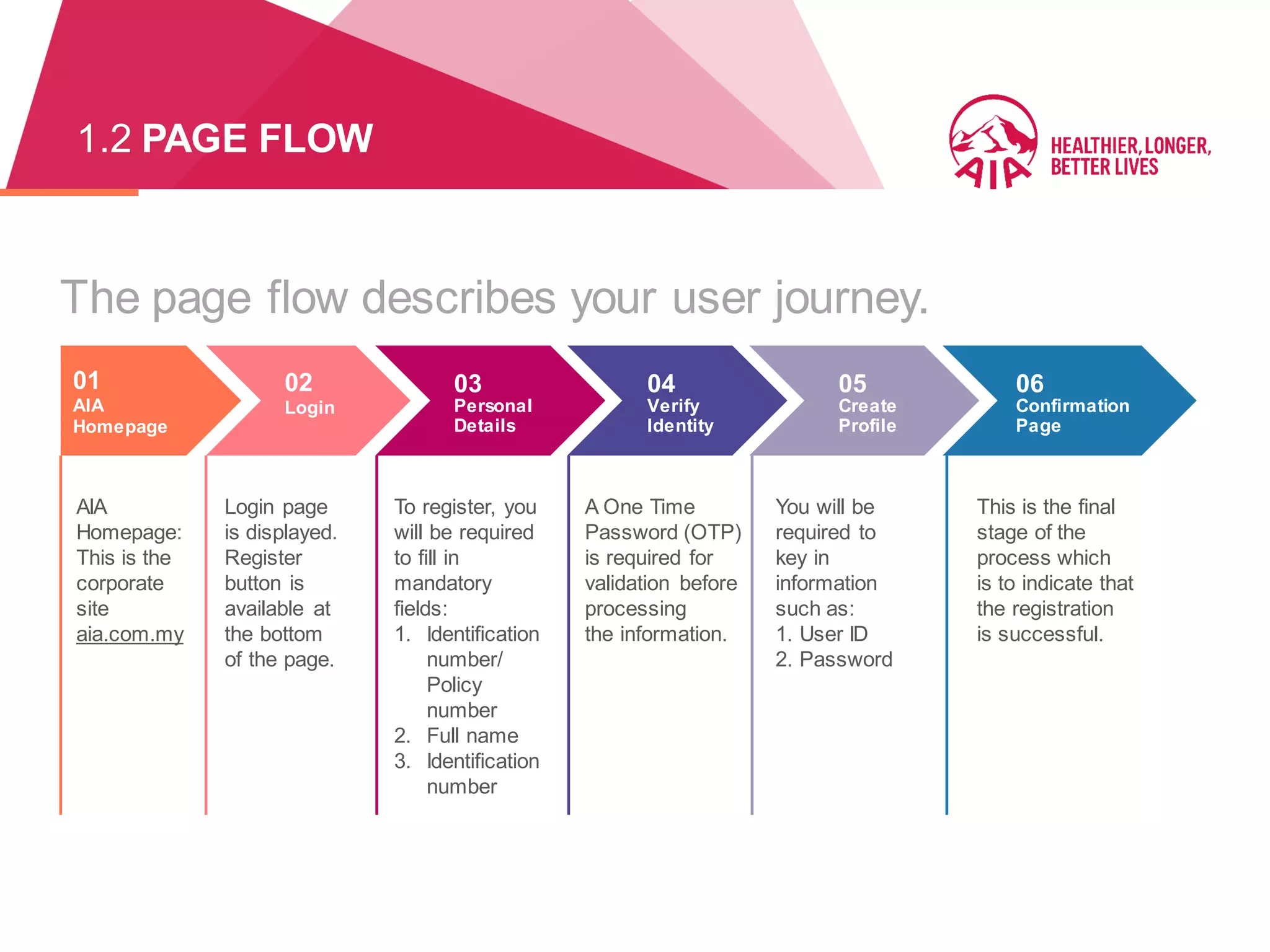 my-aia-member-portal-how-to-register.pdf