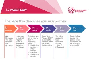 my-aia-member-portal-how-to-register.pdf