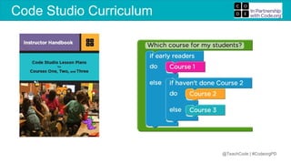 My code workshop presentation | PPT