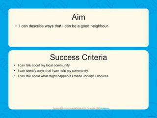 my-community how to support it week 3.pptx