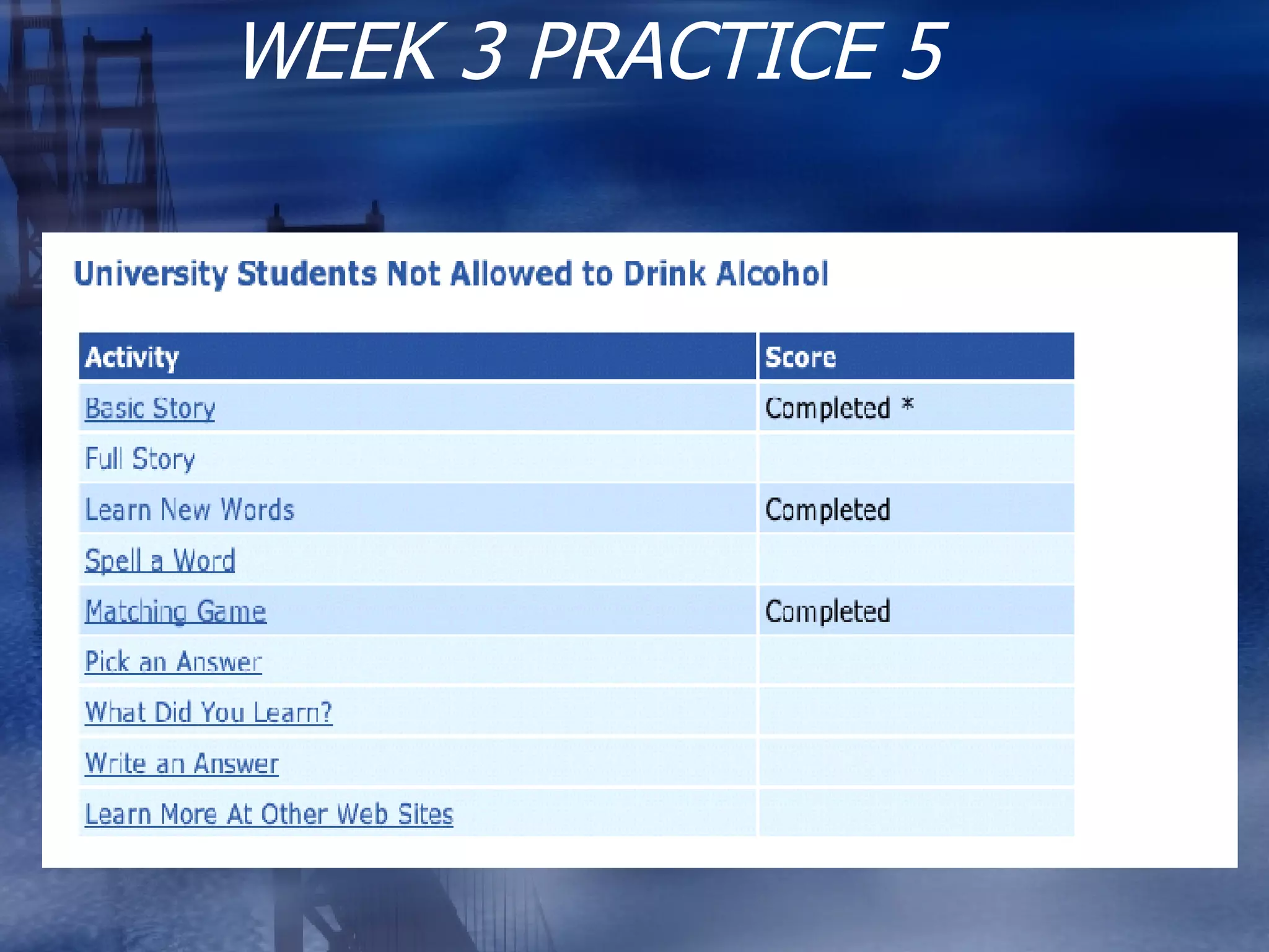 My english portfolio 3 | PPT