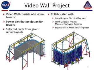 000000my-experience-as-a-nasa-intern.pdf