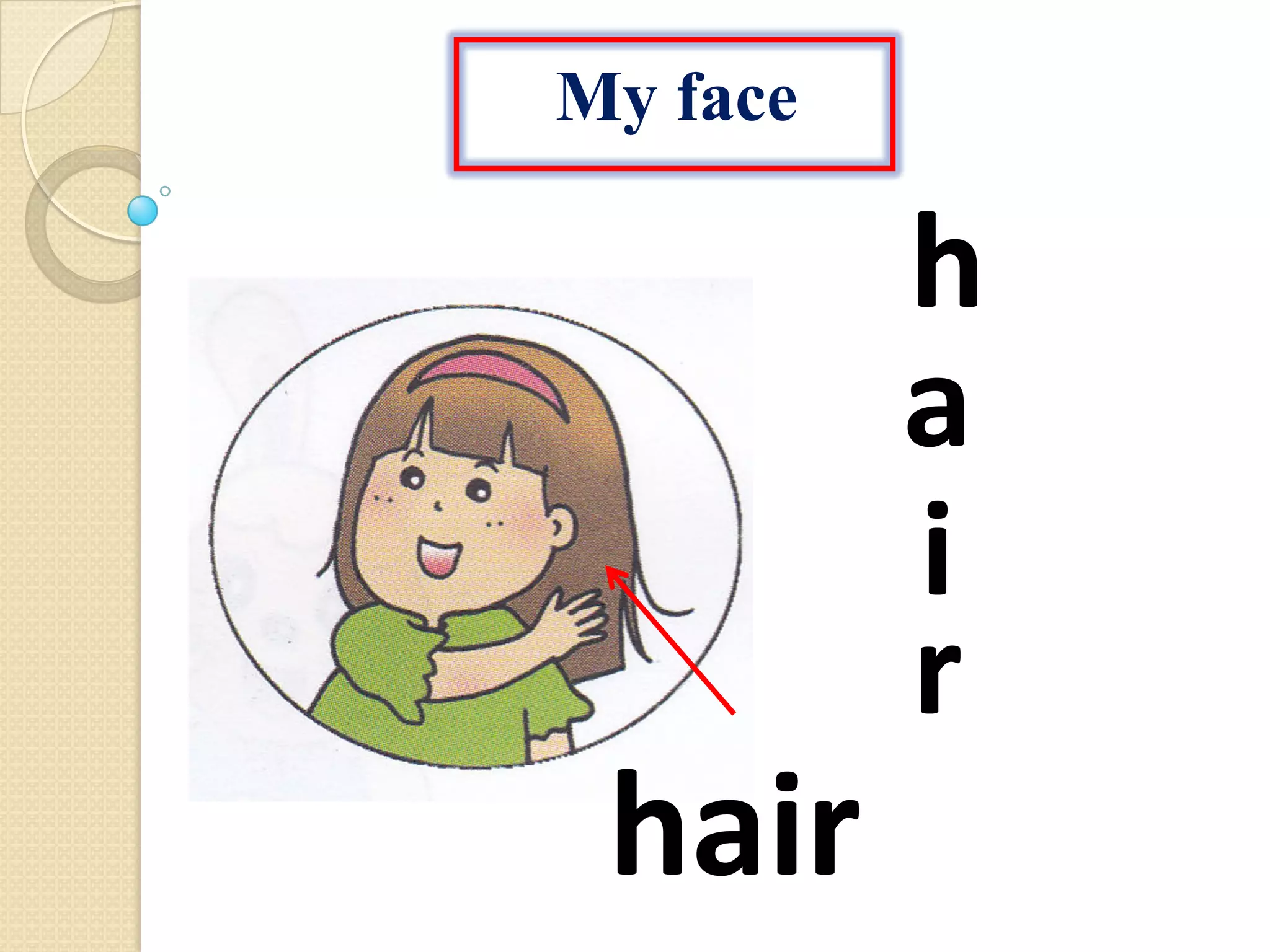 My face | PPT