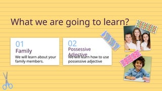 My family and possessive adjectives slides | PPTX