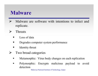 Metamorphic Malware Analysis and Detection | PPT