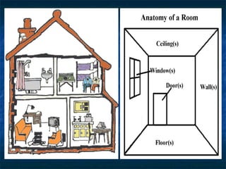презентация My-house | PPT