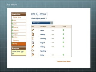My Learning Experience | PPT