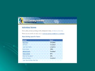 MY LEARNING PORTFOLIO | PPT | Science