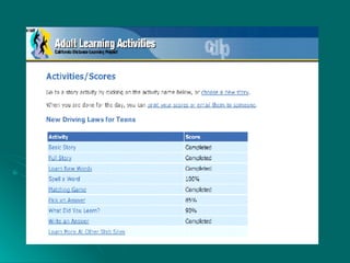 MY LEARNING PORTFOLIO | PPT | Science