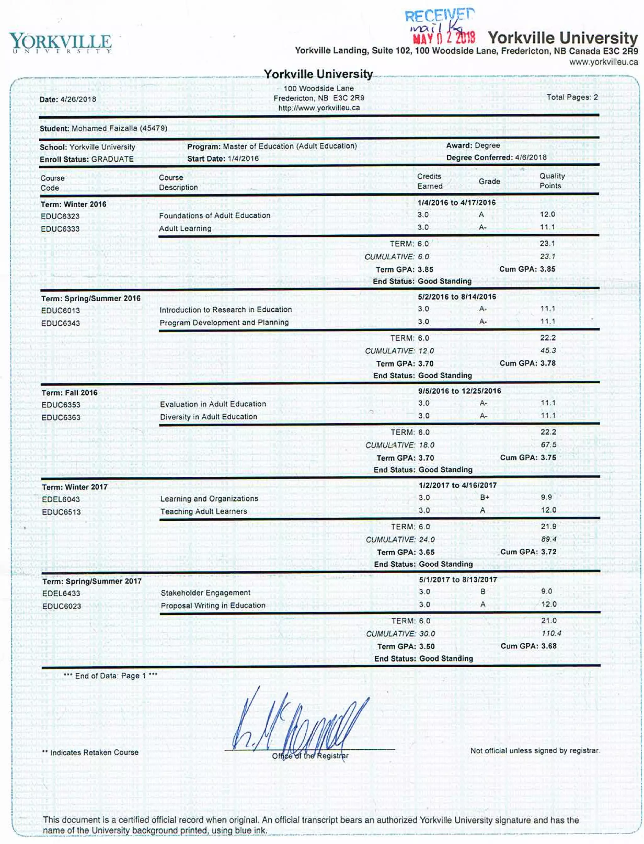 My master-of-education-official-transcript | PDF